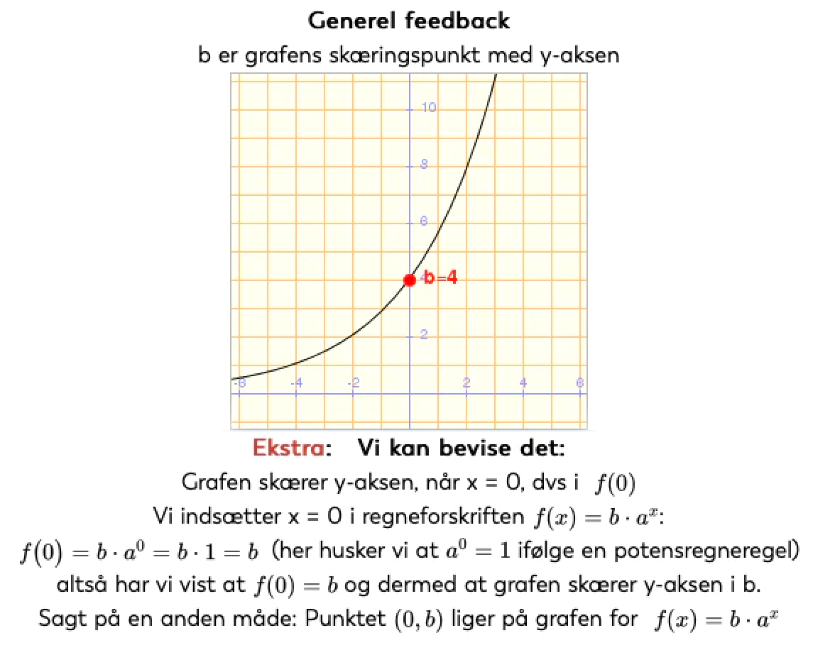 Mathematik Tutor – Matmedlassen